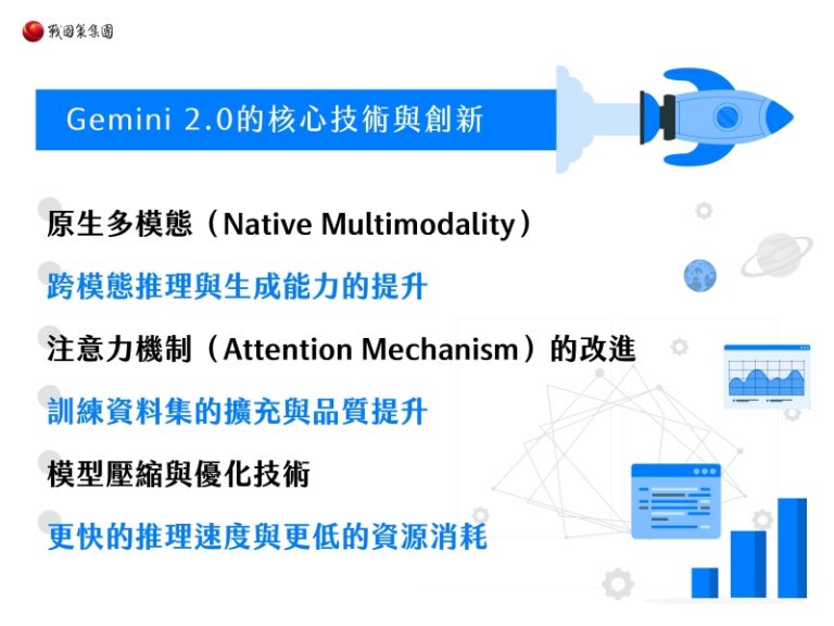 Gemini 2.0是什麼？Google最新AI模型詳細介紹